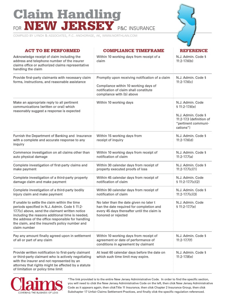 New Jersey Claim Handling Guidelines | PDF | Insurance | Virtue