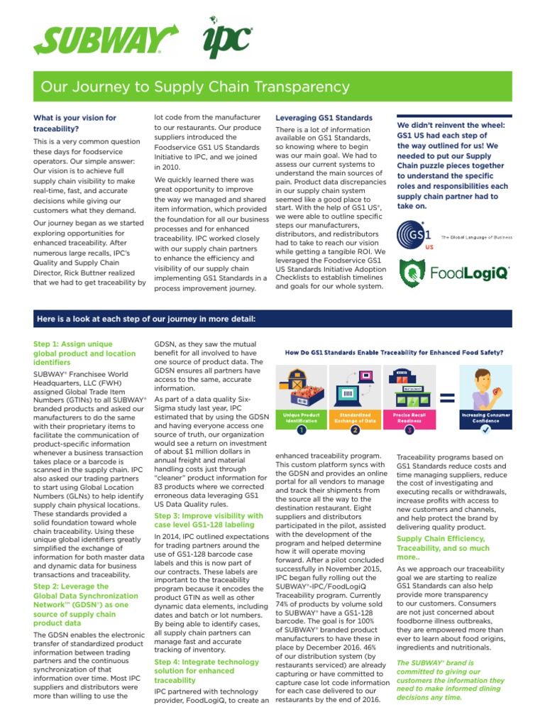 Subway IPC FoodLogiQ Case Study | PDF | Supply Chain | Production And ...