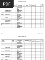 Reverse PFMEA Worksheet 2 | PDF | Computing | Business