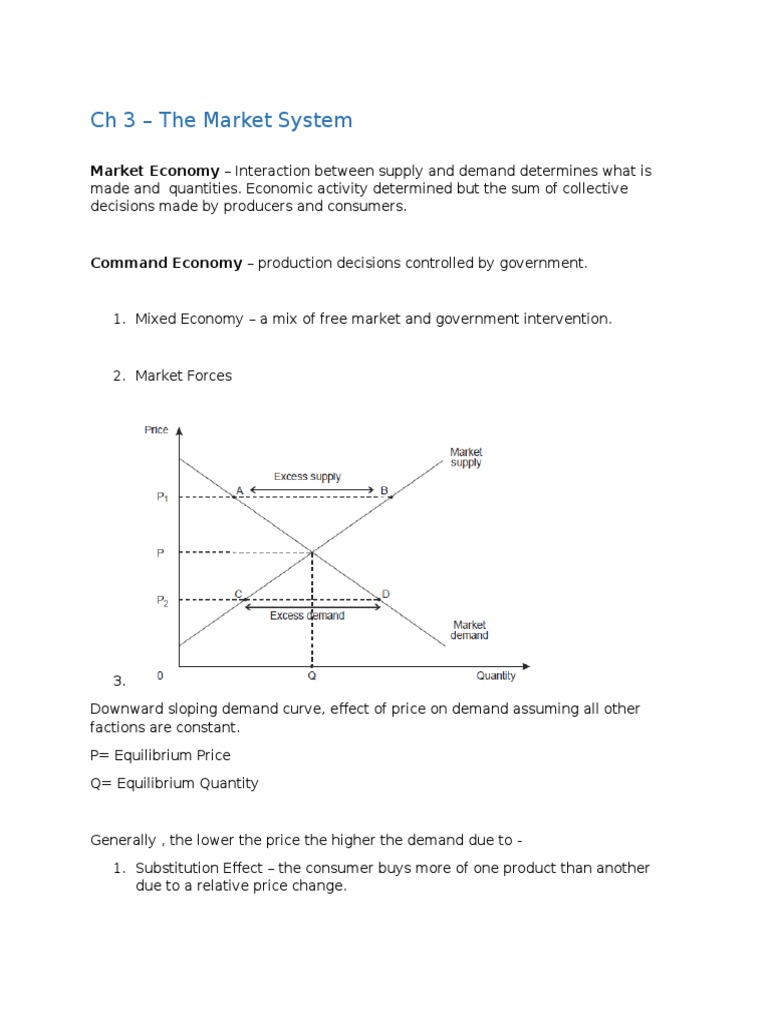 CH 3 - The Market System: Market Economy - Interaction Between Supply ...