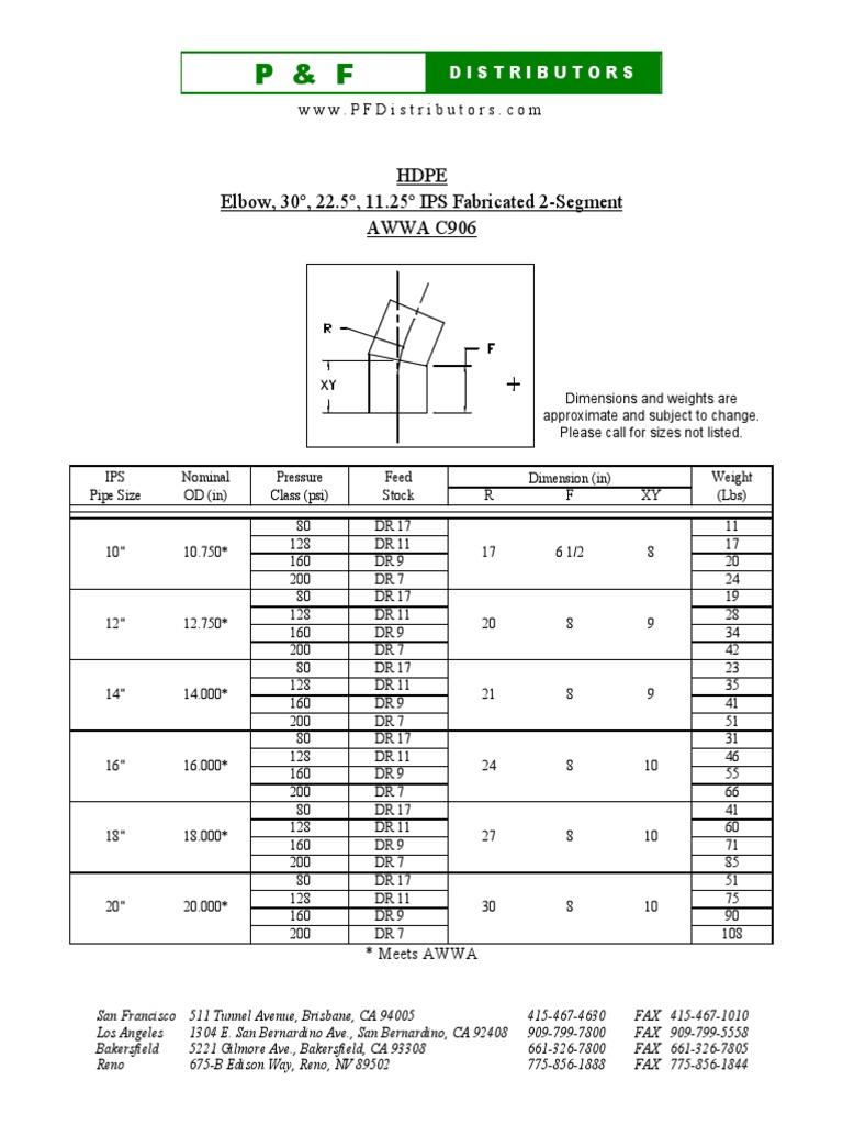 IPS Elbow Specifications and Locations | PDF | Technology & Engineering