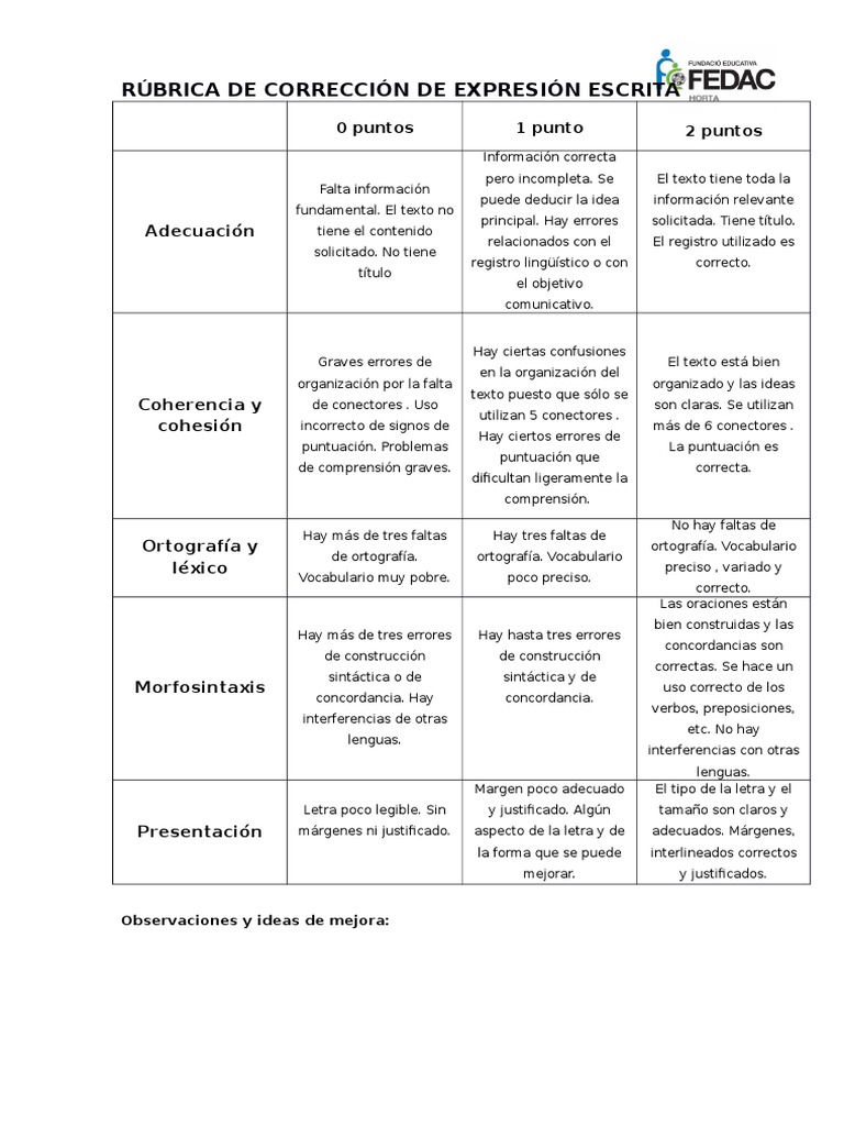 Rúbrica de expresión escrita