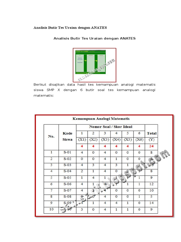 Analisis Butir Tes Uraian Dengan ANATES | PDF