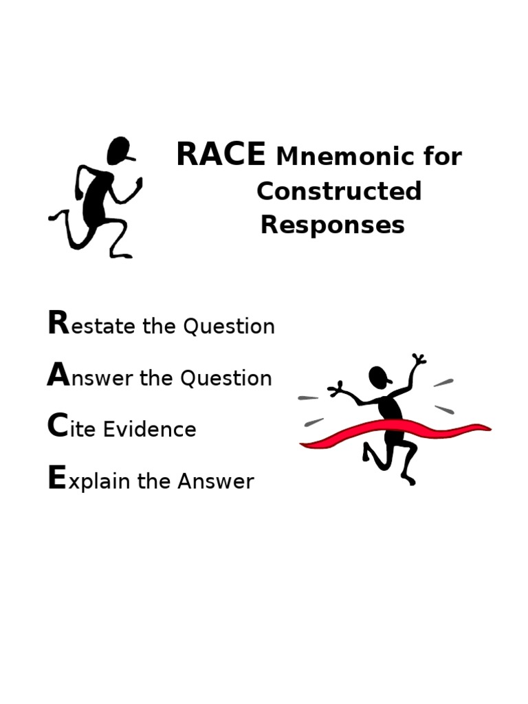 Race Graphic Organizer | Download Free PDF | Cognitive Science ...