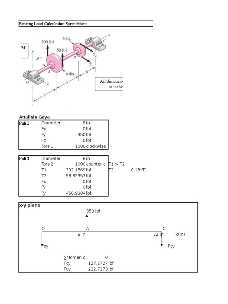 Tugas Elemen Mesin 1 Calculation Sheet | PDF | Science & Mathematics
