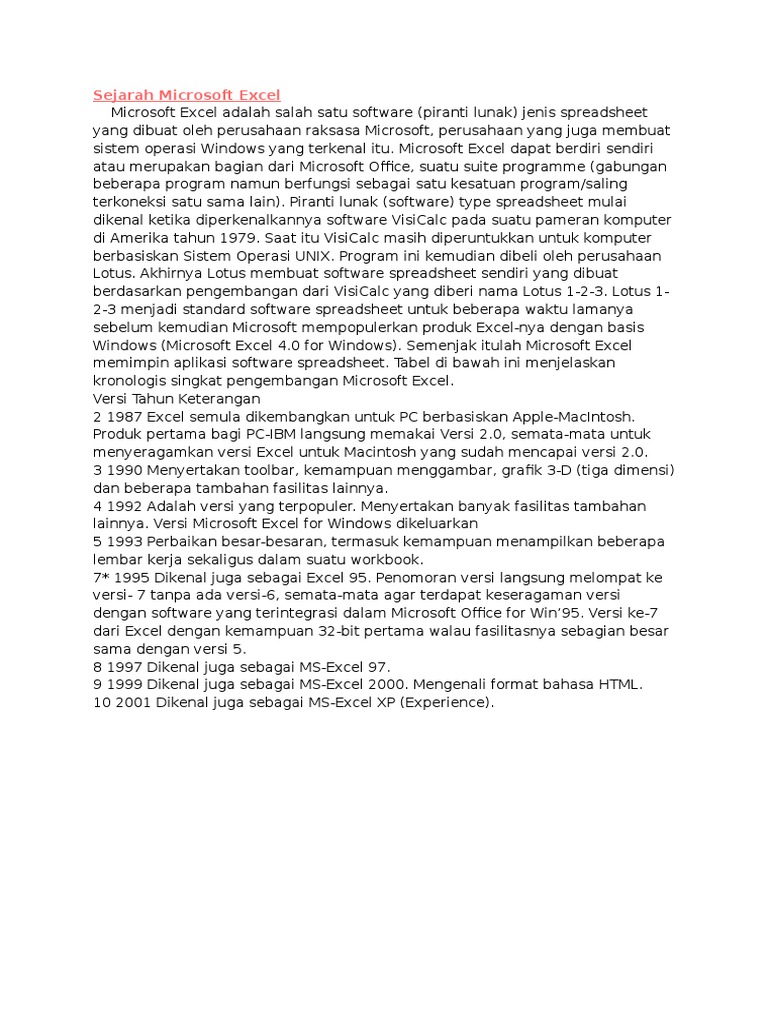 Sejarah Perkembangan Microsoft Excel | PDF