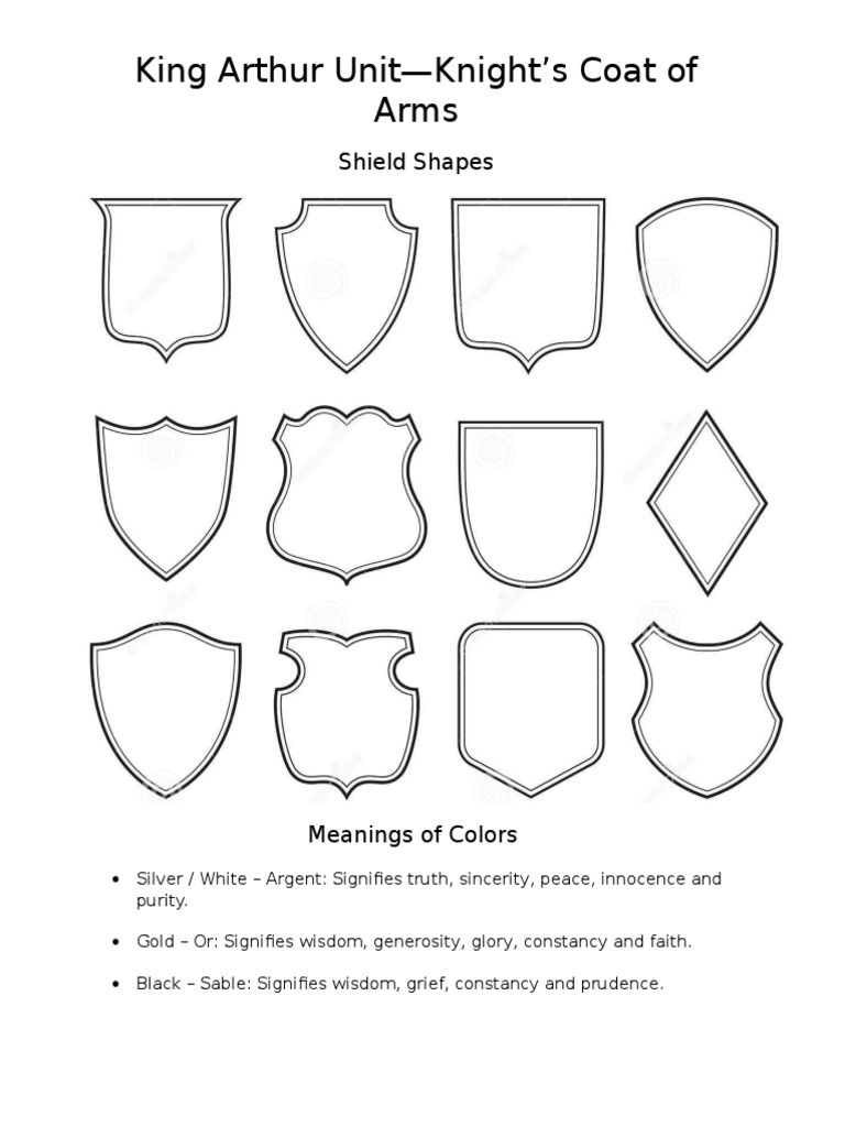 Coat Of Arms Shield Shape Meanings