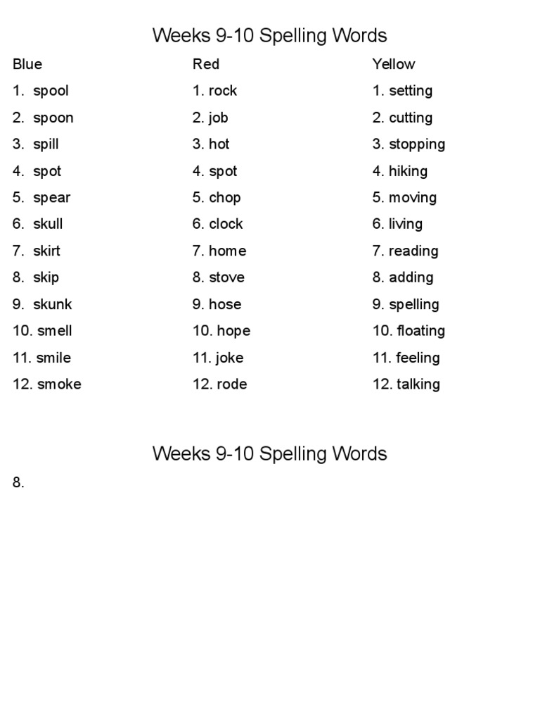 16 17 Spelling Words | PDF
