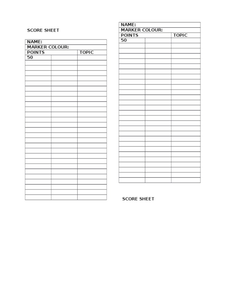 Score Sheet Name: Marker Colour: Points Topic 50 Name: Marker Colour ...