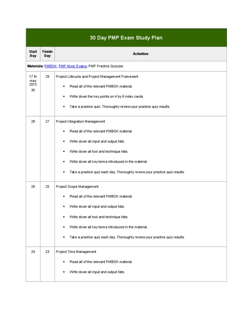 Pmp 30 Days Plan Pdf Test Assessment Production And Manufacturing