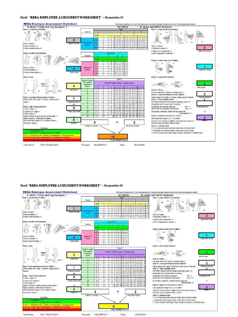 [Hasil Kuesioner Nordic Body Map untuk Analisis Beban Kerja] | PDF