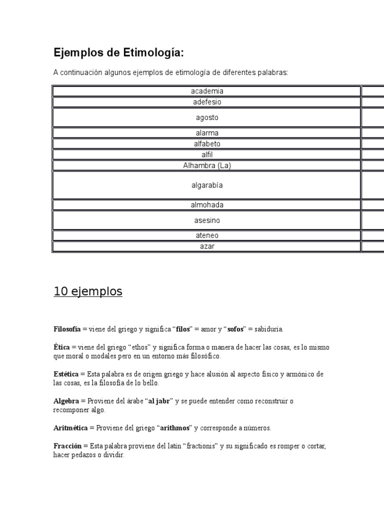 Ejemplos de Etimología | PDF