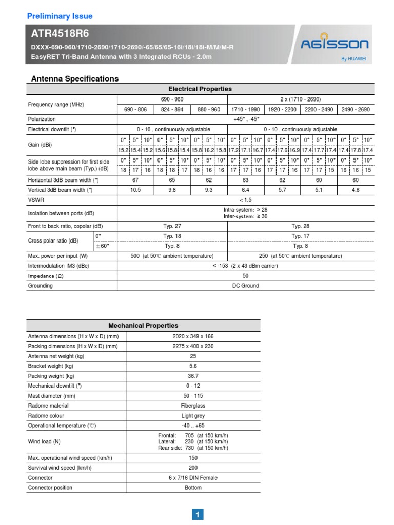 ATR4518R6 | Antenna (Radio) | Electrical Engineering