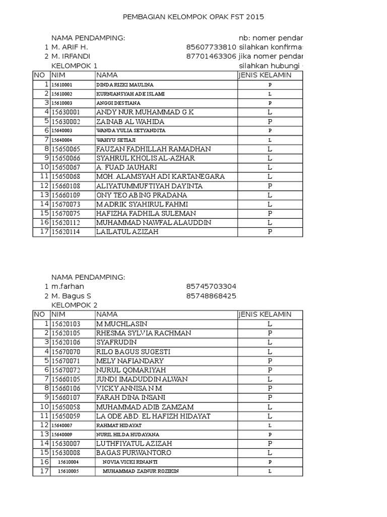 Kelompok Osfak Maba | PDF