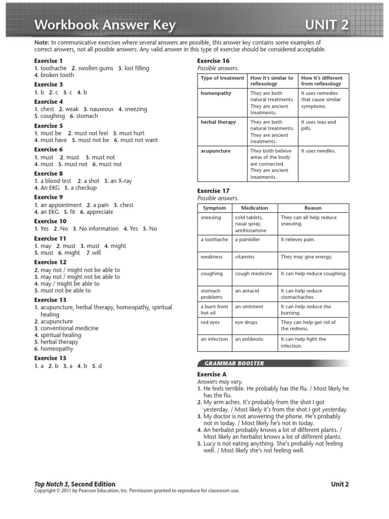 TP 03 Unit 02 Workbook Ak PDF | PDF | Herbalism | Medical Specialties