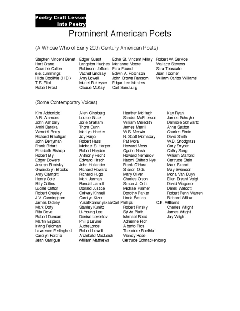 Prominent American Poets | Poets | English Poetry