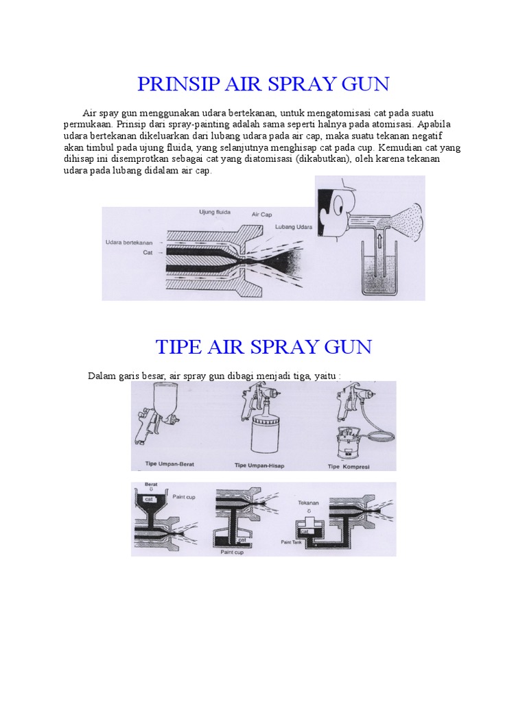 PRINSIP KERJA AIR SPRAY GUN | PDF