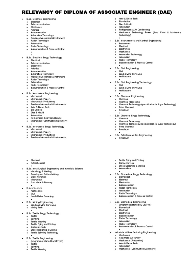 Relevancy of Diploma of Associate Engineer (Dae) | Download Free PDF ...
