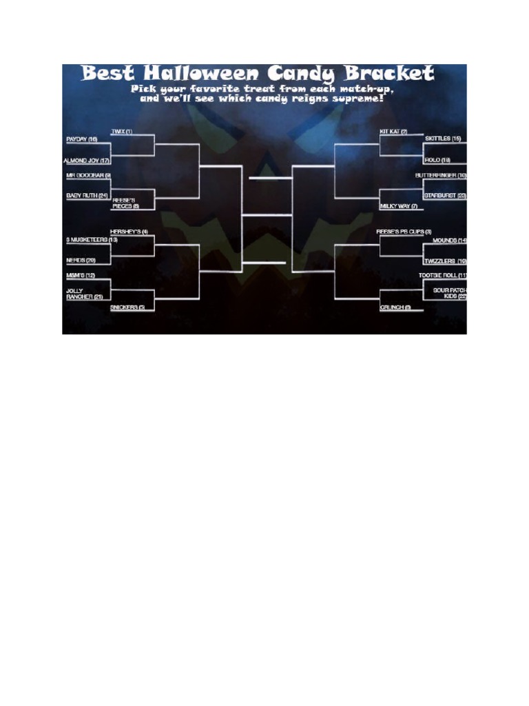 Best Halloween Candy Bracket | PDF
