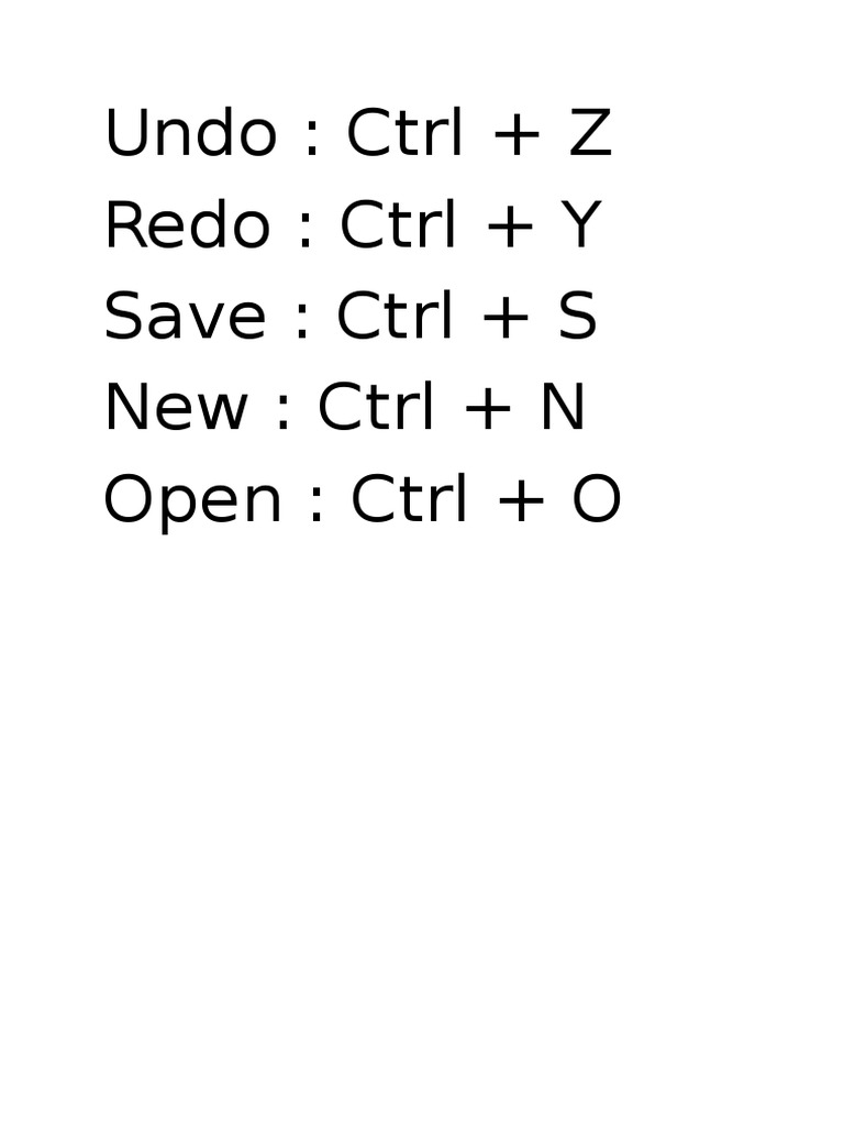 Undo: CTRL + Z Redo: CTRL + Y Save: CTRL + S New: CTRL + N Open: CTRL ...