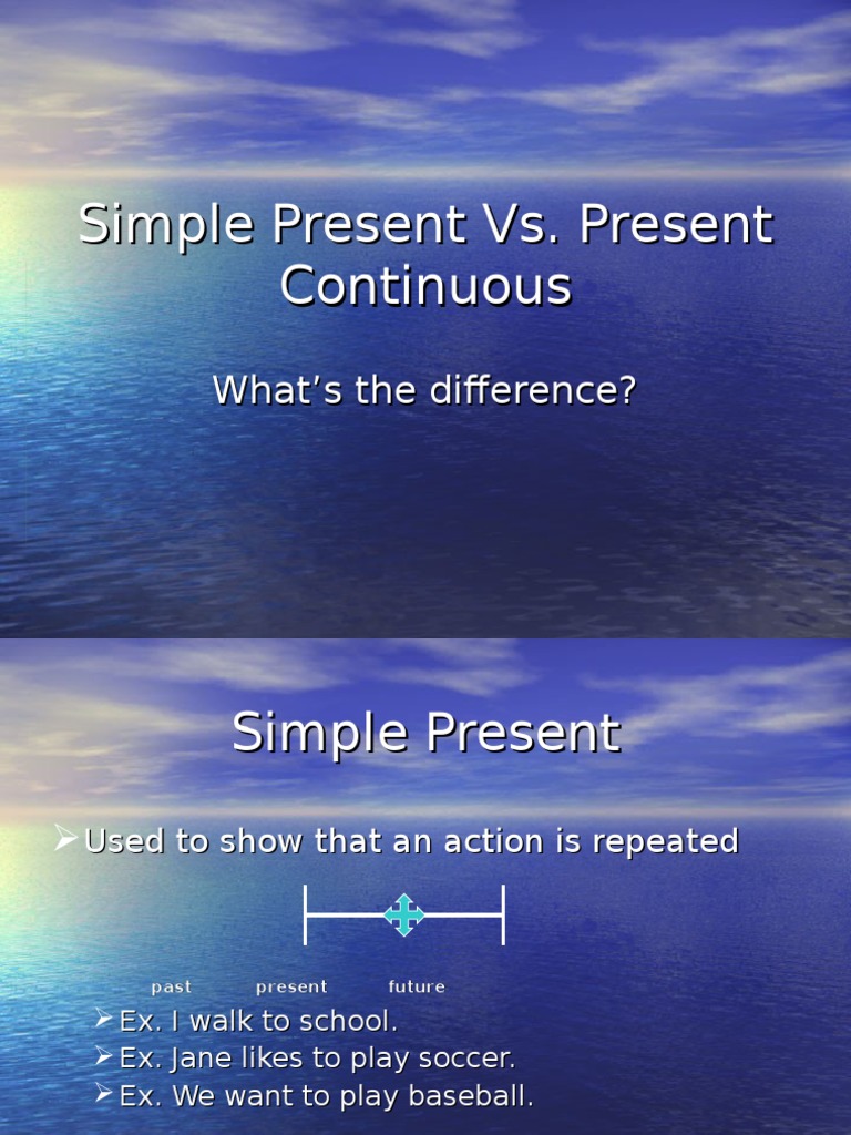 Explaining the Difference Between the Simple Present and Present ...
