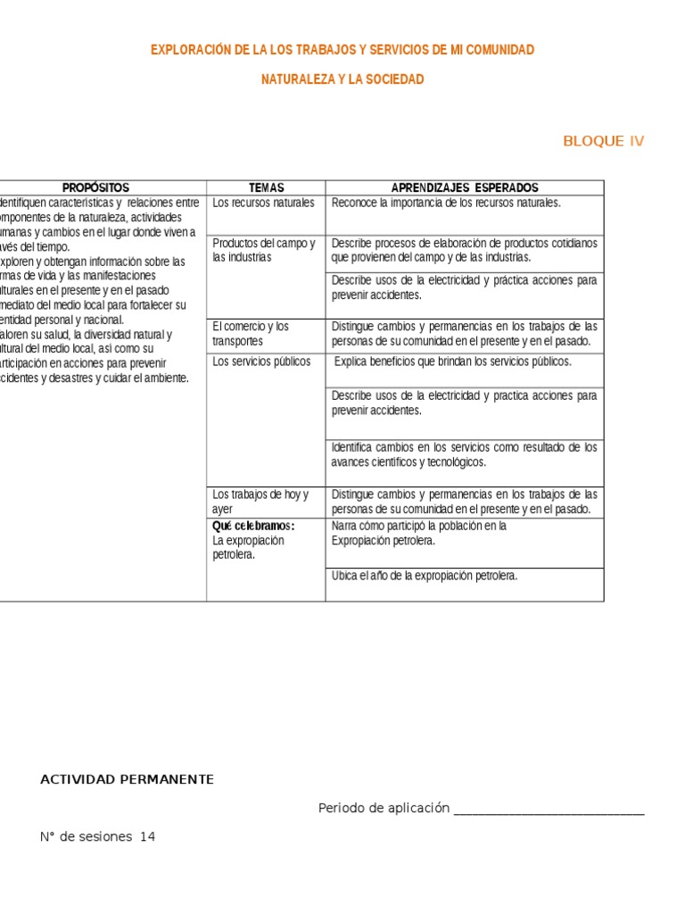 Servicios y Recursos Comunitarios | PDF | Transporte | Industrias