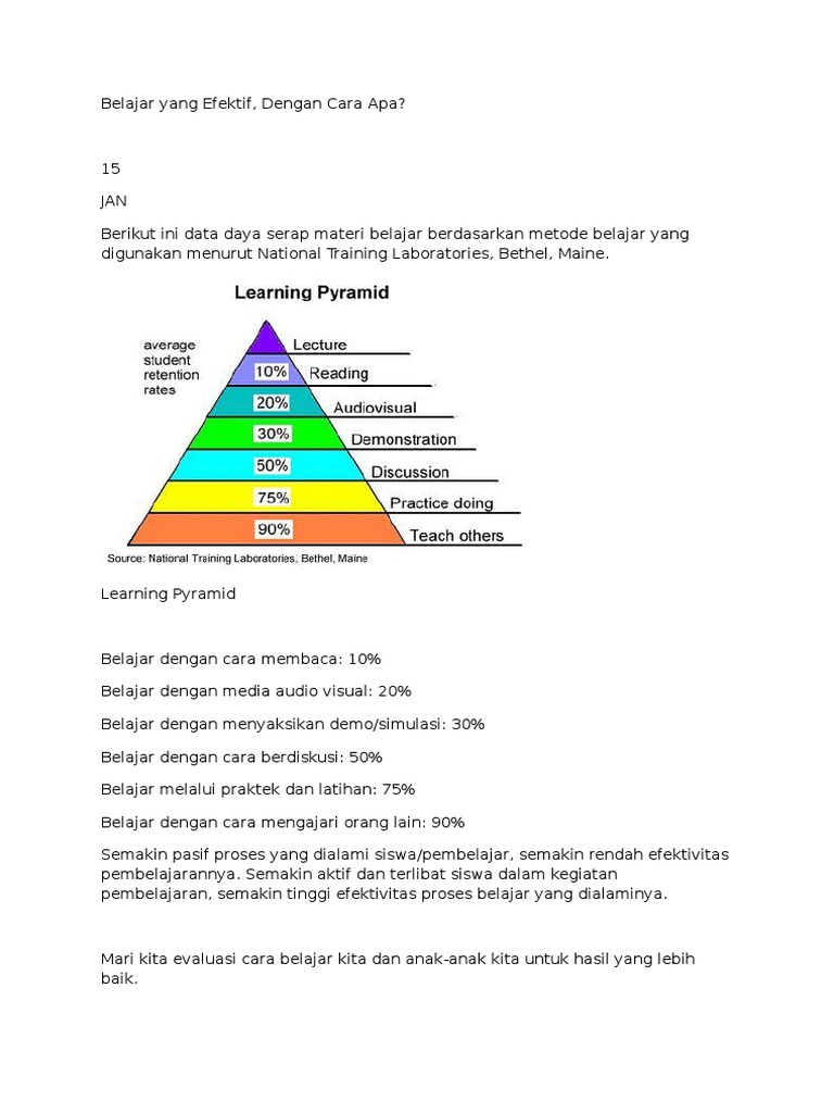 Piramida Pembelajaran | PDF | Karier & Perkembangan