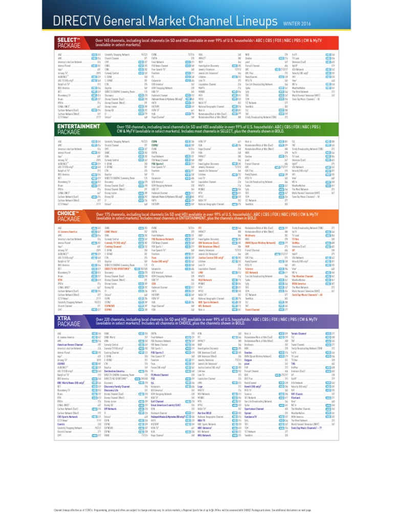 DIRECTV English Channel Lineup PDF | PDF