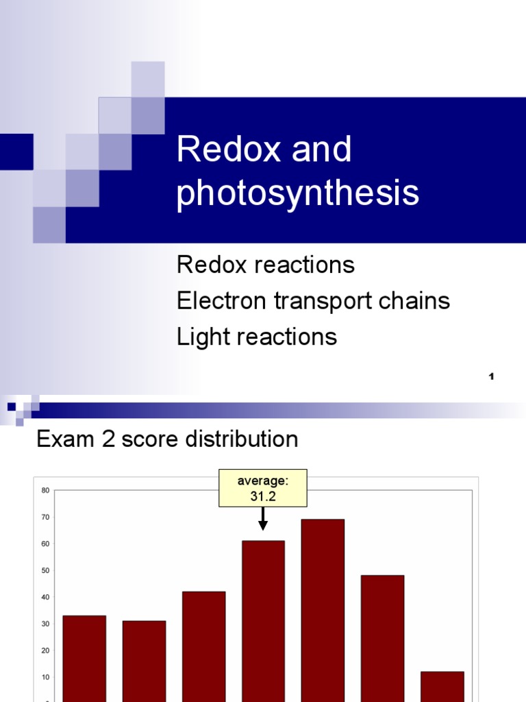 Redox and photosynthesis: Redox reactions Electron transport chains ...