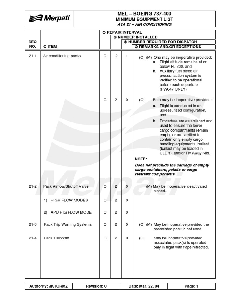 Mel B737-400 | PDF | Flight Recorder | Electric Generator
