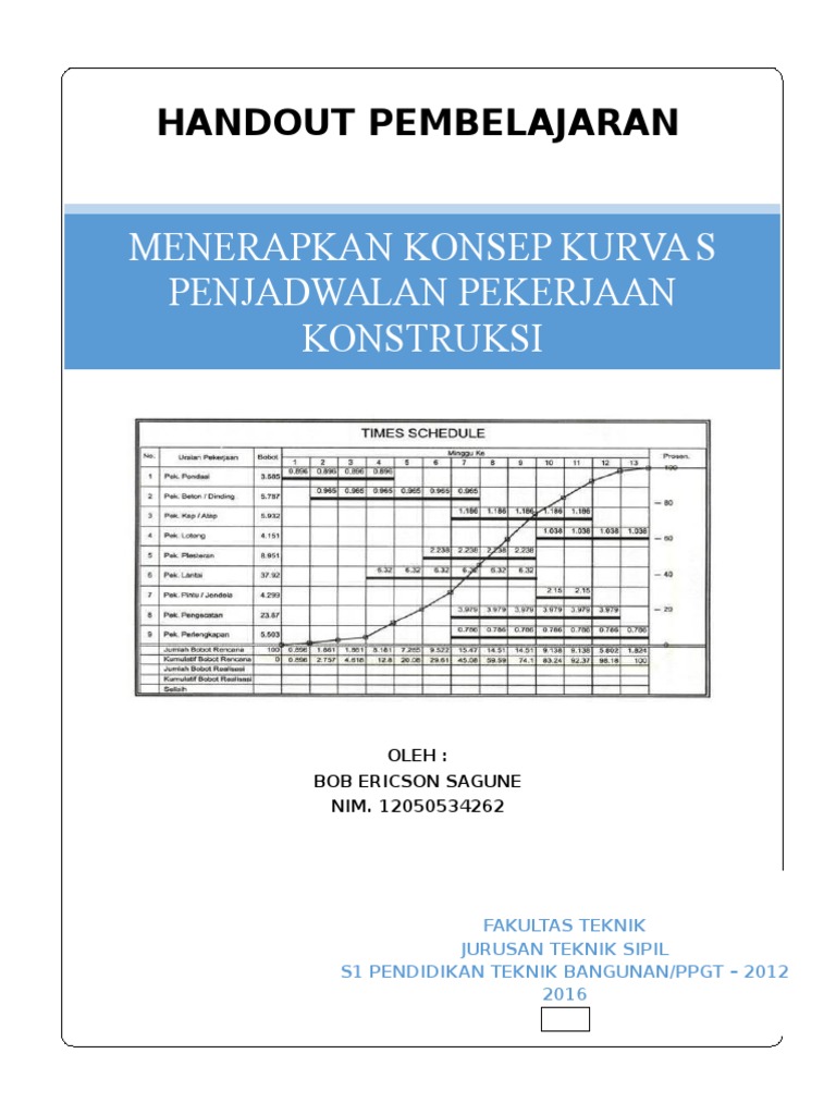 MENERAPKAN KONSEP KURVA S DALAM PENJADWALAN PEKERJAAN KONSTRUKSI | PDF