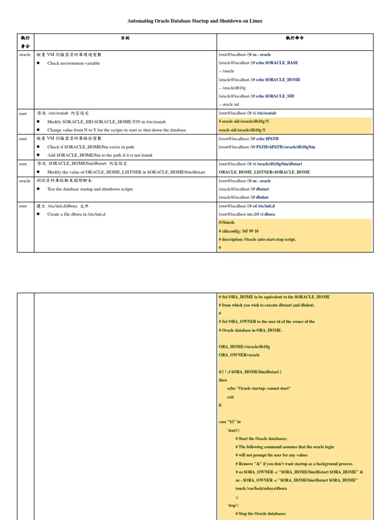 Automating Oracle Database Startup and Shutdown On Linux SOP | PDF ... Automating Oracle Database Startup and Shutdown On Linux SOP | PDF ...