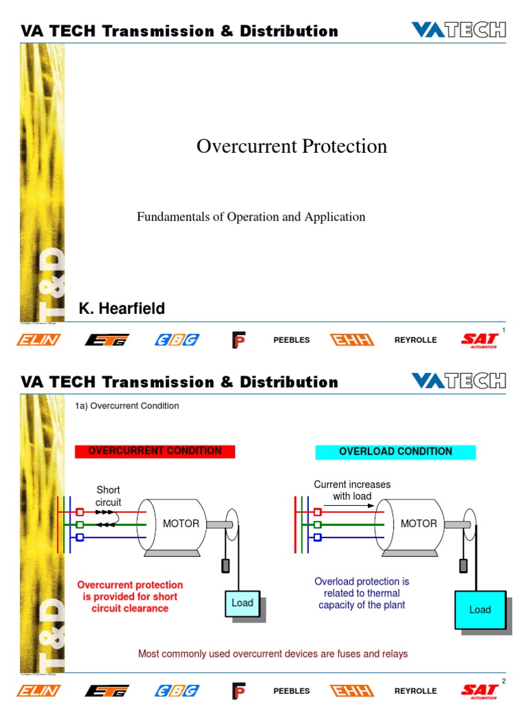 OCPD | Relay | Electrical Substation