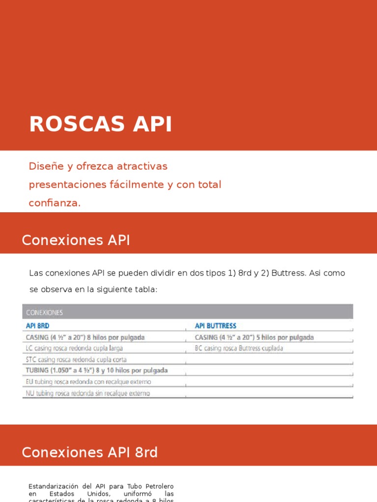 Roscas API | PDF