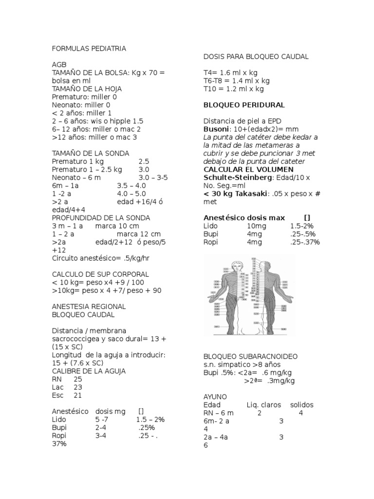 Formulas Pediatria | PDF