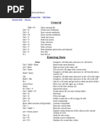 Periodic Table of Excel Keyboard Shortcuts | Control Key | Dialog Box