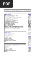 Essential Principle Checklist For Medical Device Conformity Assessment ...