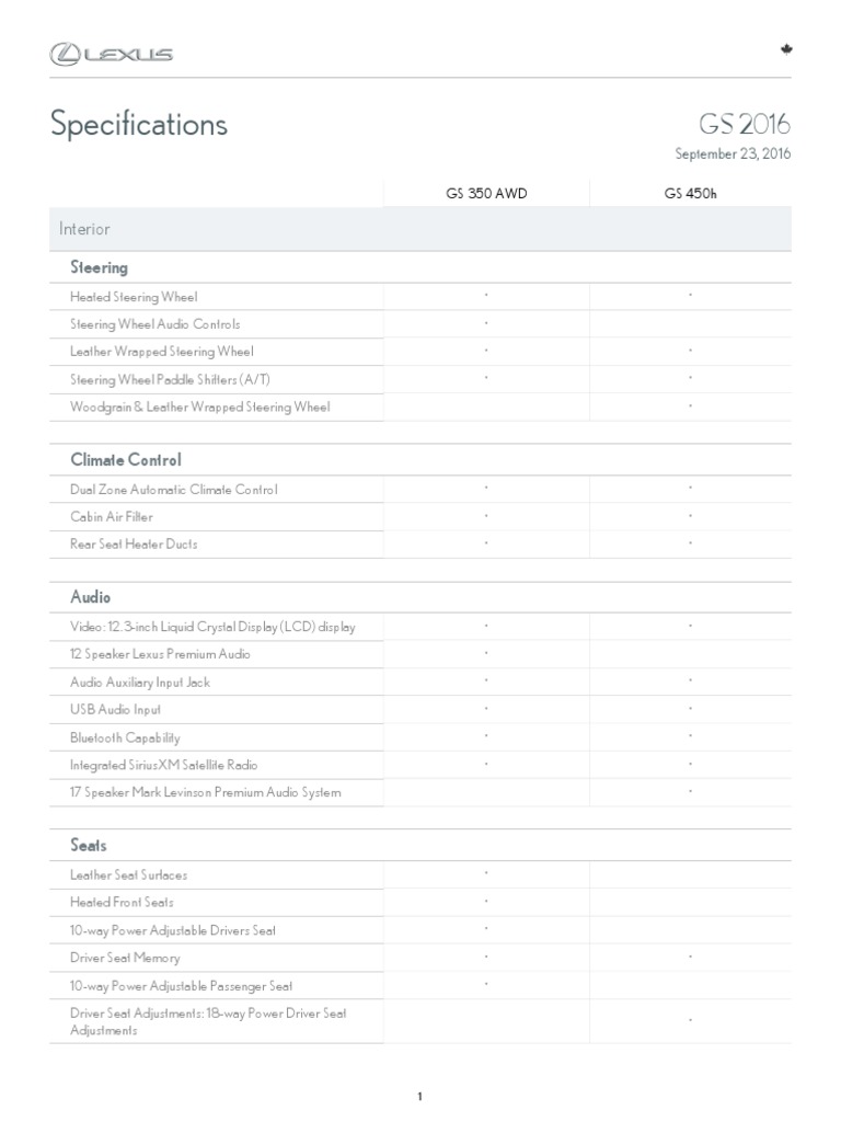 Lexus Specifications GS 2016 2016-09-23 | PDF