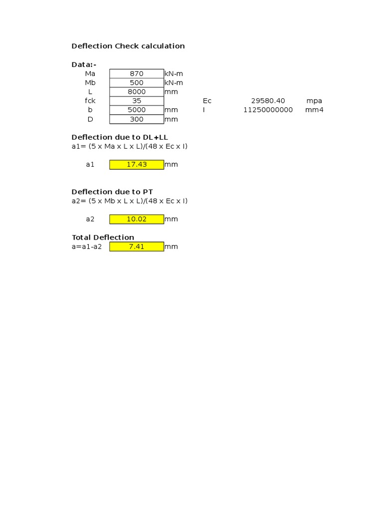 Deflection Check | PDF