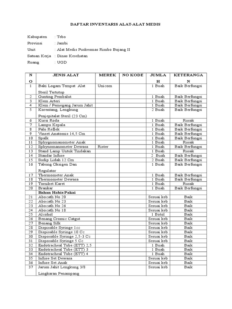 Daftar Inventaris Alat | PDF