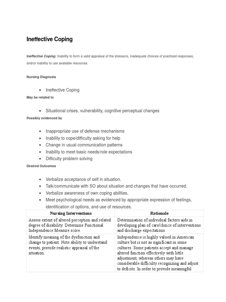 Ineffective Coping | Coping (Psychology) | Nursing