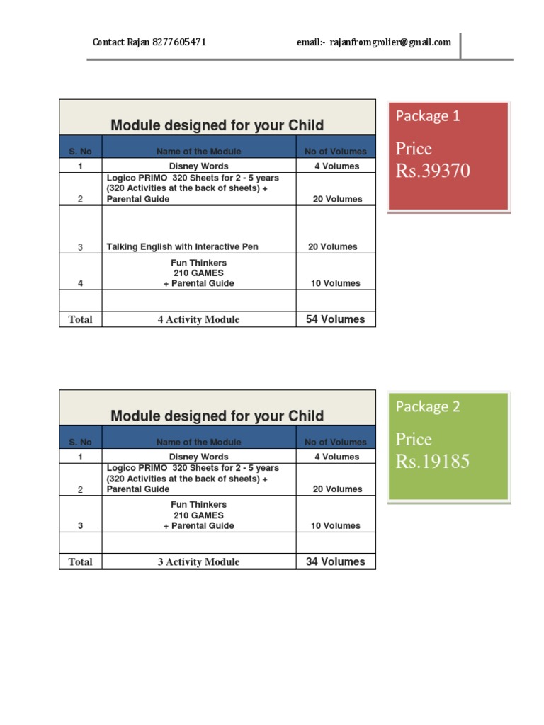 Educational activity modules and packages for children ages 2-5 ...