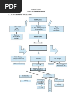 Introduction To Hyperbolic Geometry | PDF