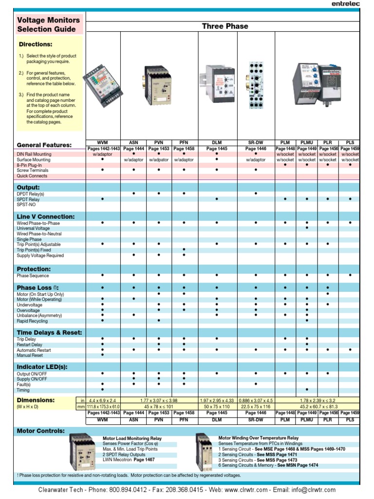 Entrelec Voltage Phase Monitors PDF | PDF | Relay | Switch