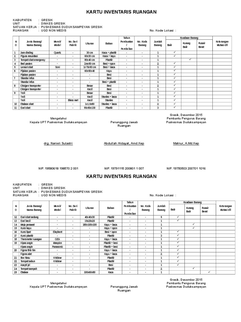 Kartu Inventaris Ruangan Ugd | PDF