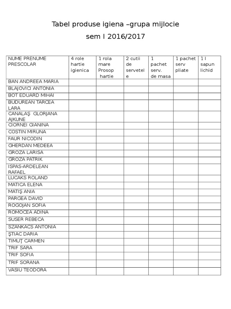 Tabel Produse Igiena | PDF