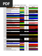 Bosch Motronic ME7.5 1.8T AUM Pinout | PDF | Throttle | Ignition System