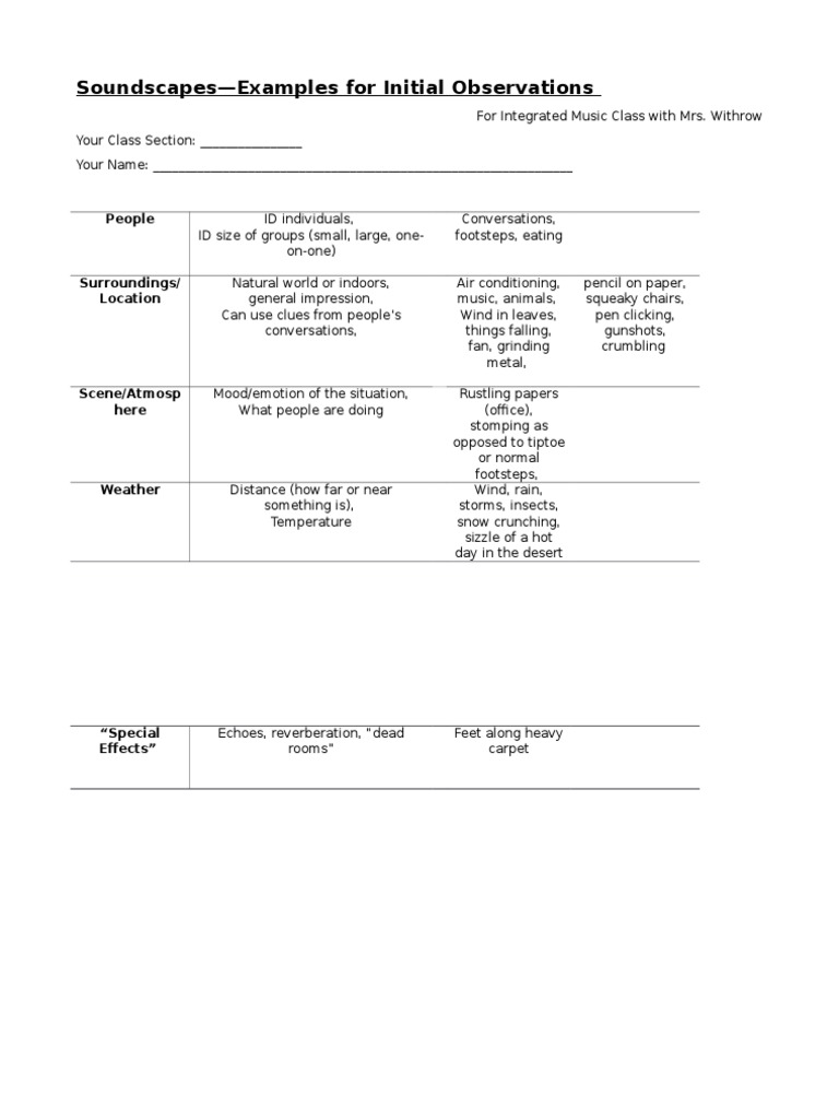 Soundscapes Examples | PDF