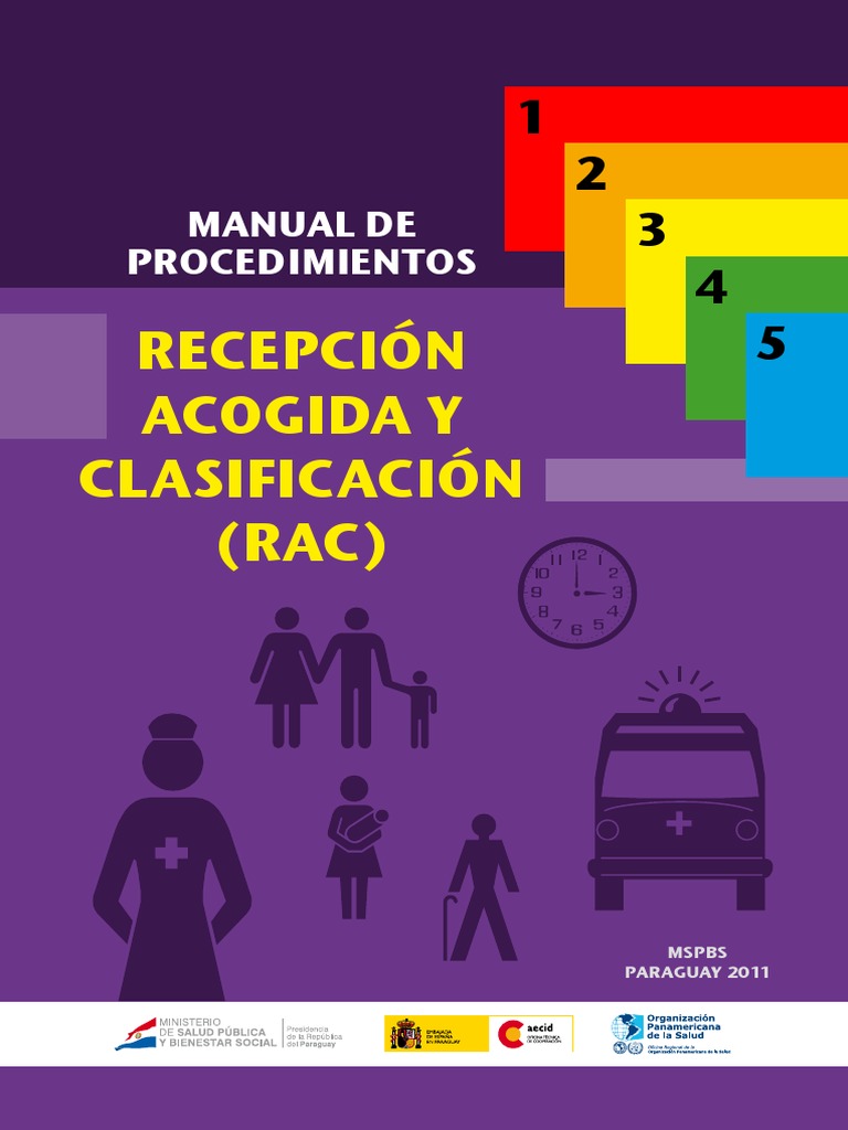 Manual RAC | PDF | Medicina | Medicina CLINICA