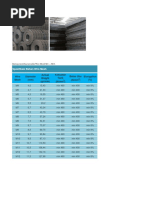 SWRM and SWRH Material Grades Overview | PDF